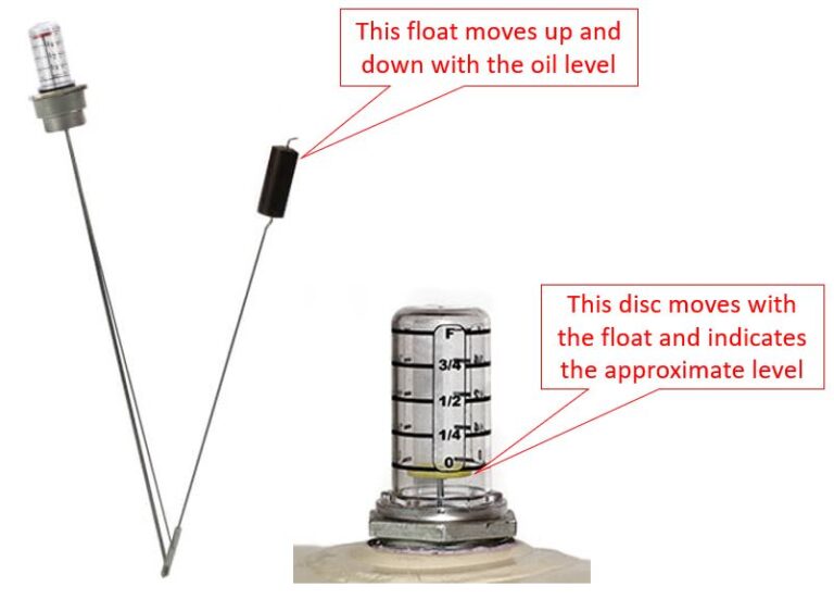 How to Read a Heating Oil Tank Gauge